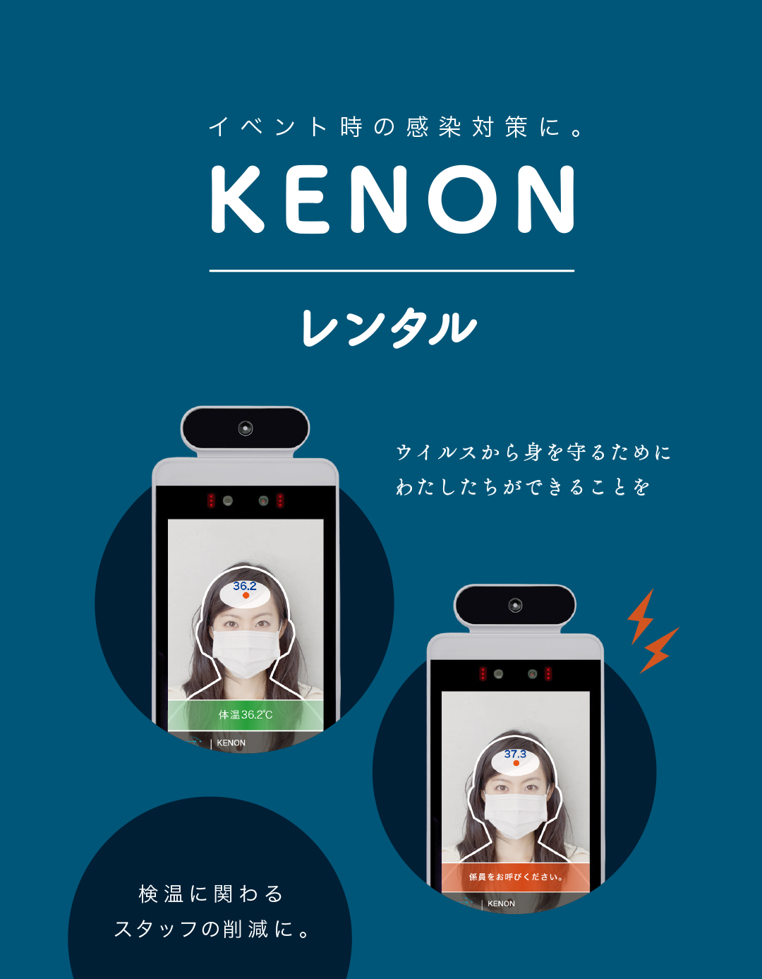 KENONレンタル｜資料請求
